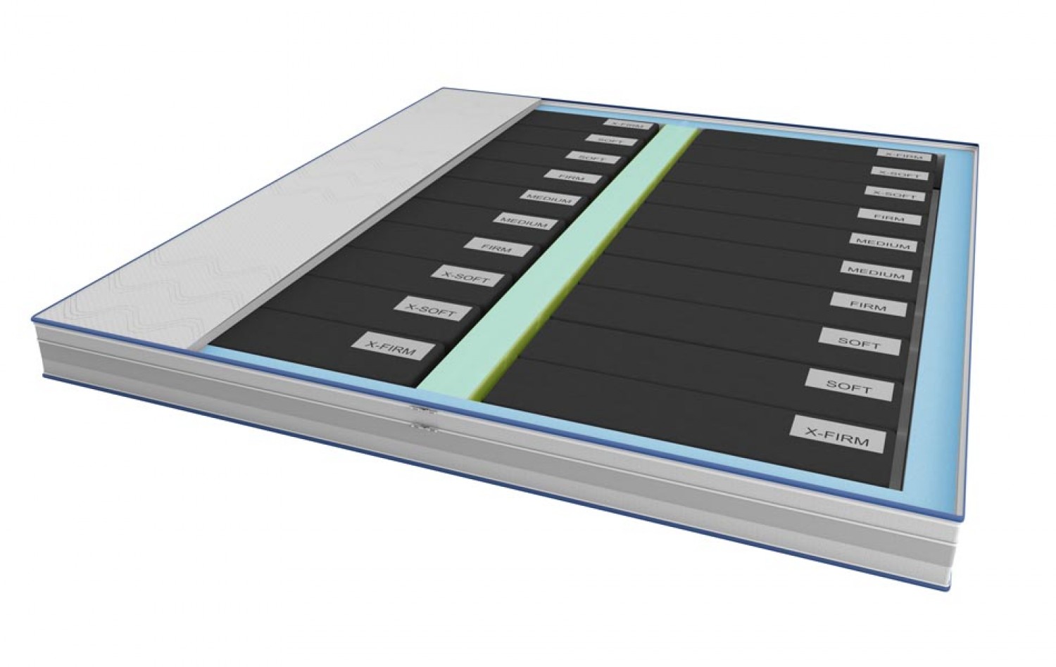 Op zoek naar het beste matras bij fibromyalgie? Kijk dan hier!